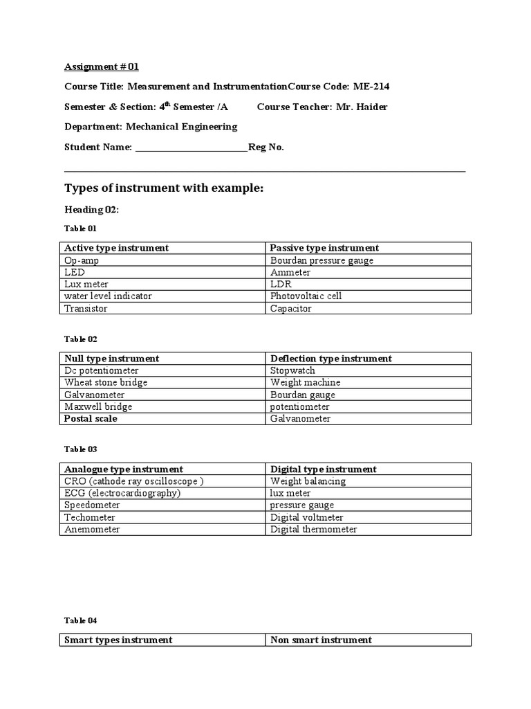 Types of Instrument With Example:: Table 01 | PDF