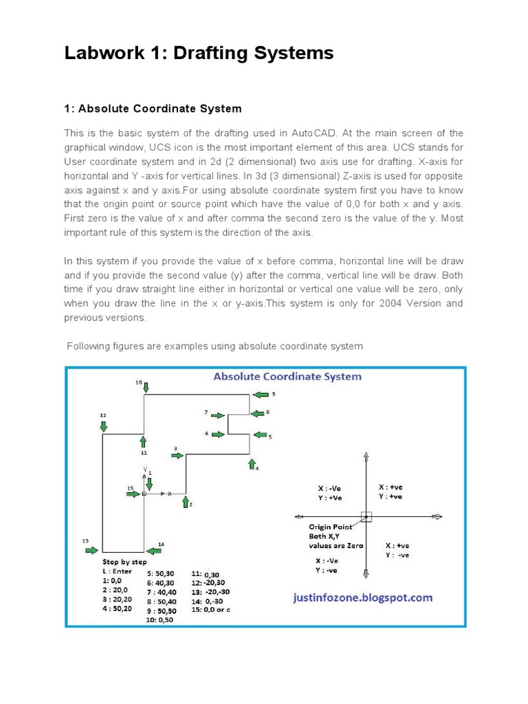 Labwork 1: Drafting Systems: 1: Absolute Coordinate System | PDF | Teaching Methods & Materials ...