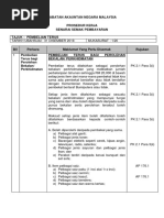 Borang Inden | PDF