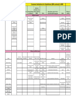 Anne Arundel CT/MRI Ordering Guide | PDF | Radiology | Abdomen