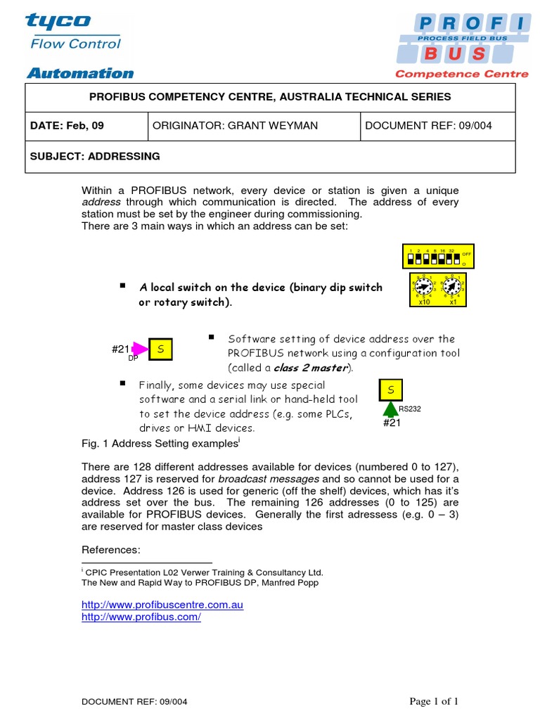 PROFIBUS Address Dip Switch Guide | PDF | Communications Protocols ...