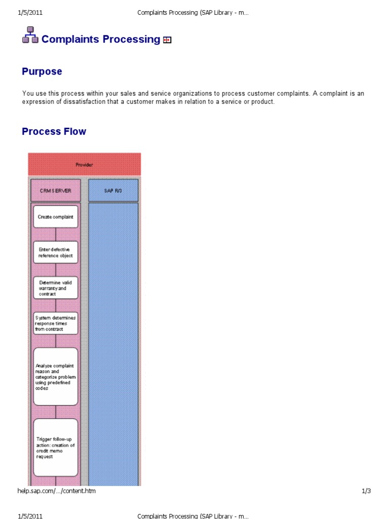 Complaints Processing (SAP Library - MySAP Customer Relationship Management) | PDF | Sap Se ...