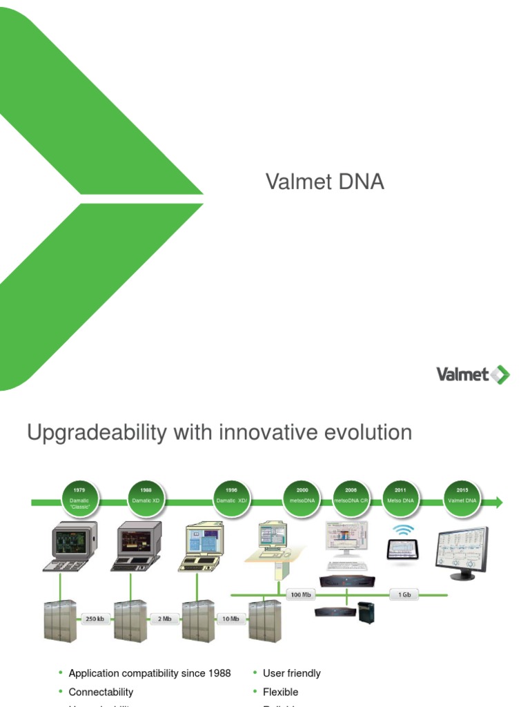Valmet DNA Short Overview PDF | PDF | Usability | Computer Network