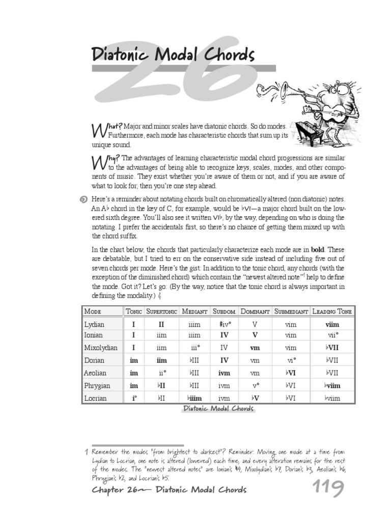Diatonic Modal Chords PDF | PDF | Mode (Music) | Chord (Music)
