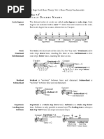 Music Theory 101 | PDF | Chord (Music) | Musical Techniques