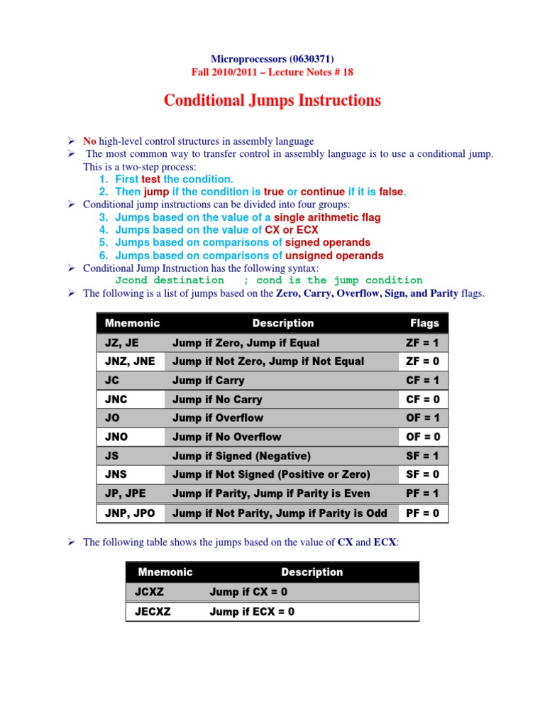 Lecture 18 Conditional Jumps Instructions PDF | PDF | Encryption ...
