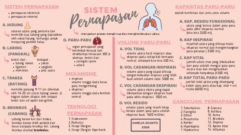 Kapasitas dan Volume Paru-Paru | PDF