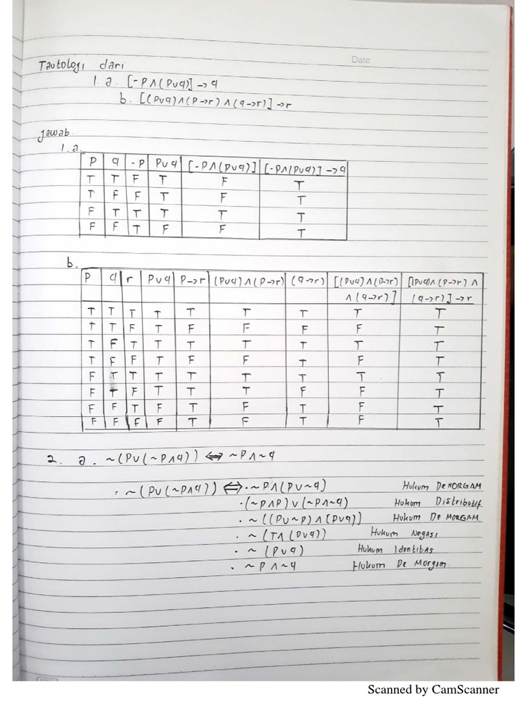 Brayen | PDF