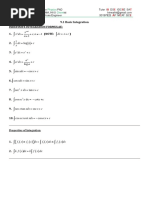 Class 12 Integration Formula Sheet | PDF