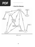 UML Diagram For The Food Delivery Application | PDF | Online And ...