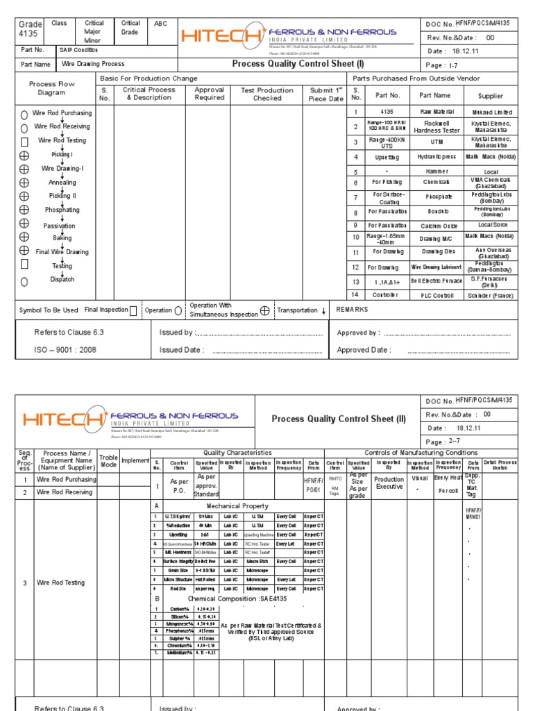 PQCS 4135 New | PDF | Hardness | Chemistry