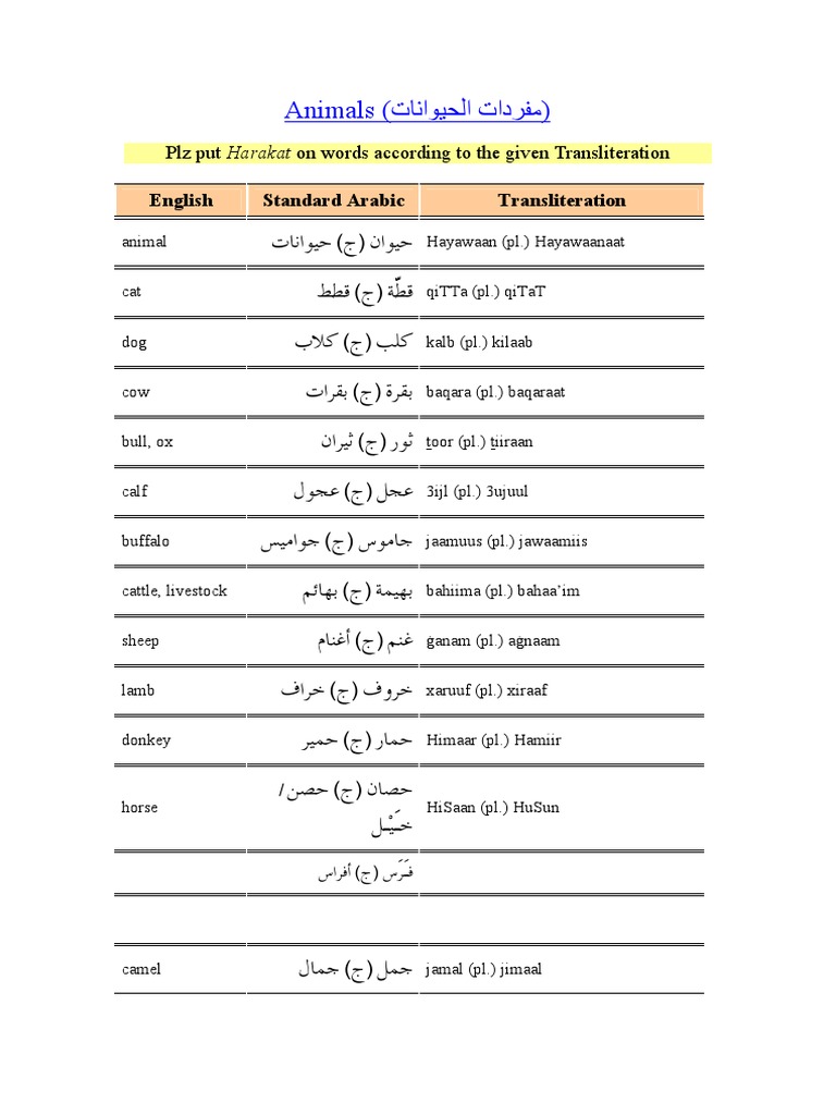 01 - Arabic Intensive - Classified Vocab - Animals | PDF | Animals And ...