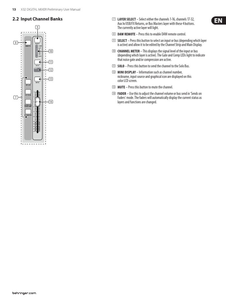 An Overview of the Input Channel Banks on the X32 Digital Mixer | PDF