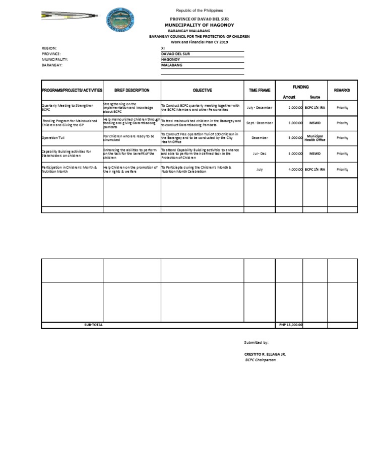 BCPC Work and Financial Plan | PDF | Policy | Government