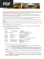 Pagsusulsi NG Punit NG Damit | PDF