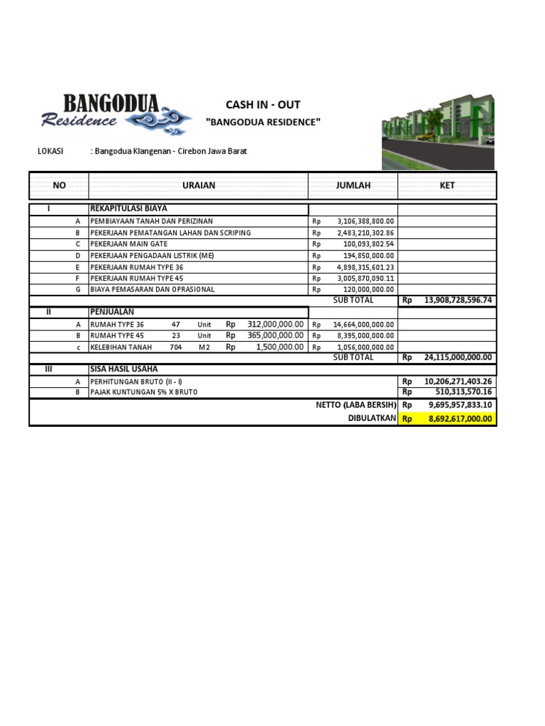PROYEKSI CASH FLOW | PDF
