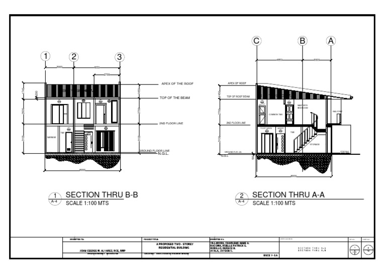 Section Thru B-B Section Thru A-A: SCALE 1:100 MTS SCALE 1:100 MTS ...