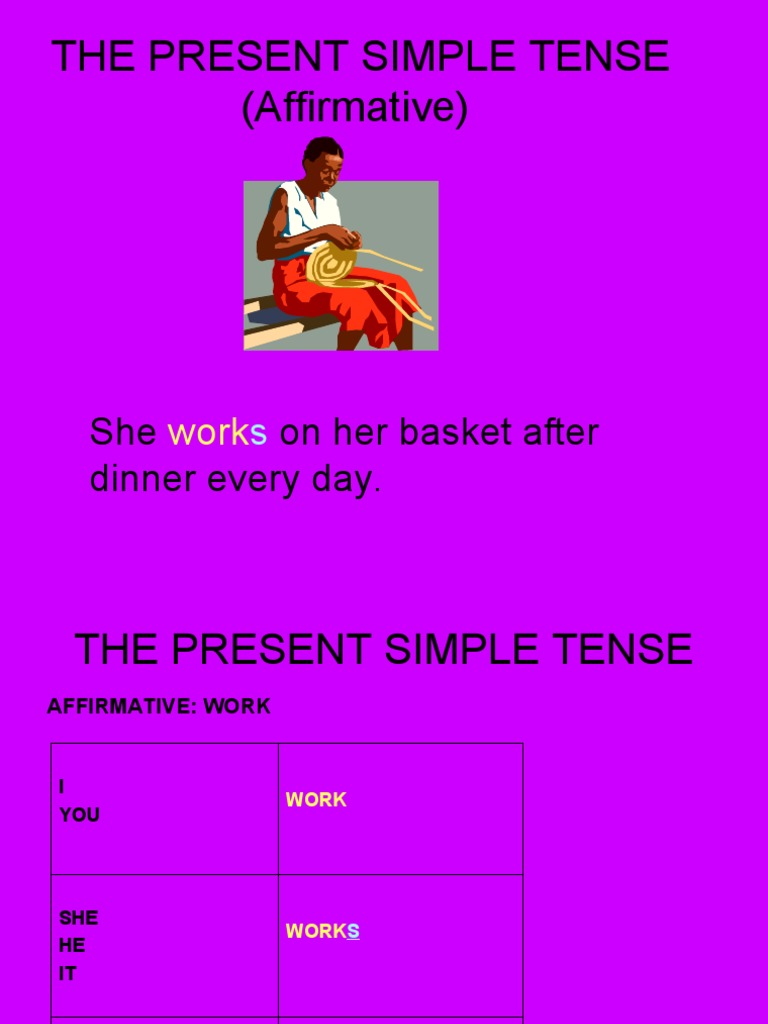 The Present Simple Tense (Affirmative) : She On Her Basket After Dinner ...