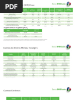 Tarifario de Productos y Servicios Qik Banco Multiple | PDF | Interés | Tarjeta de crédito
