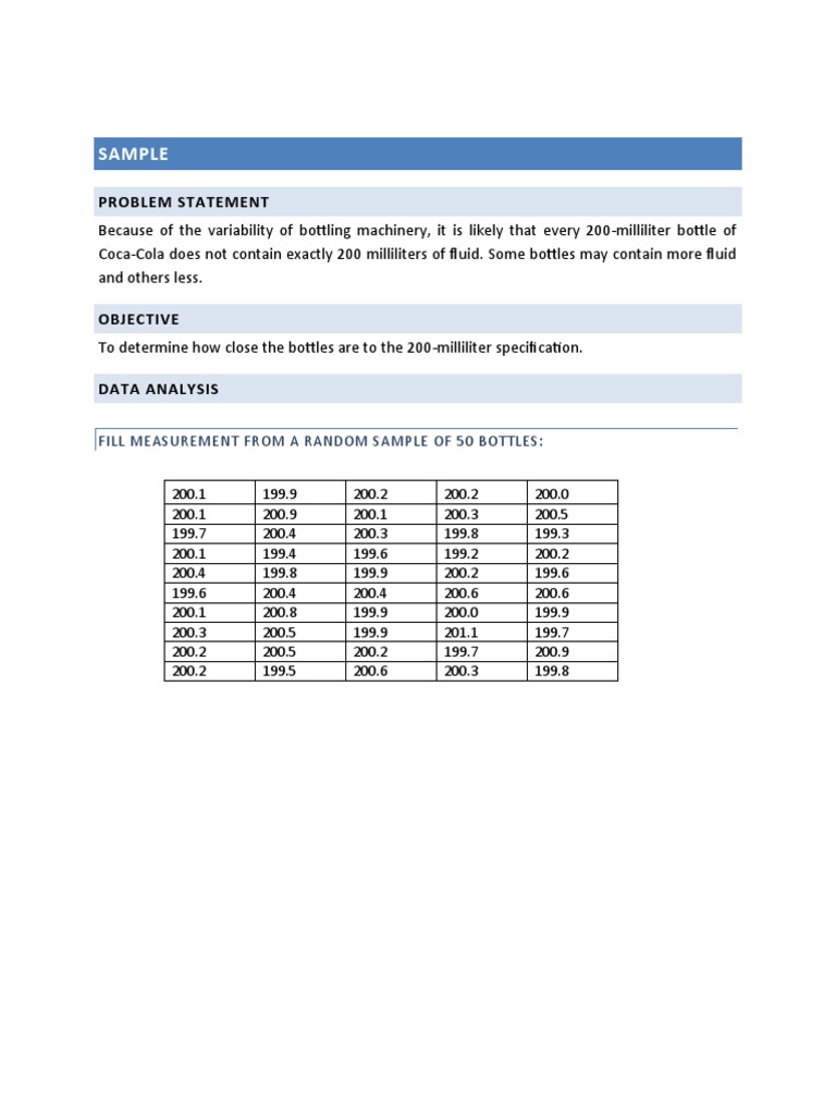 Assignment Sample Pdf Confidence Interval Histogram
