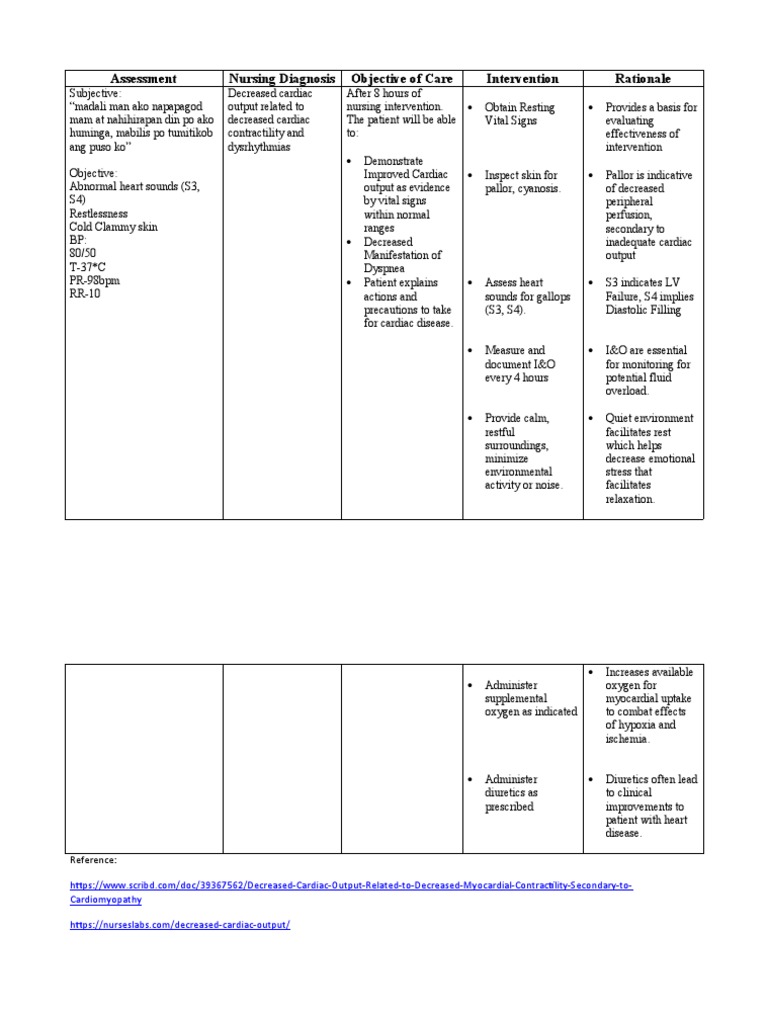 Mi NCP 2 | PDF | Heart | Circulatory System