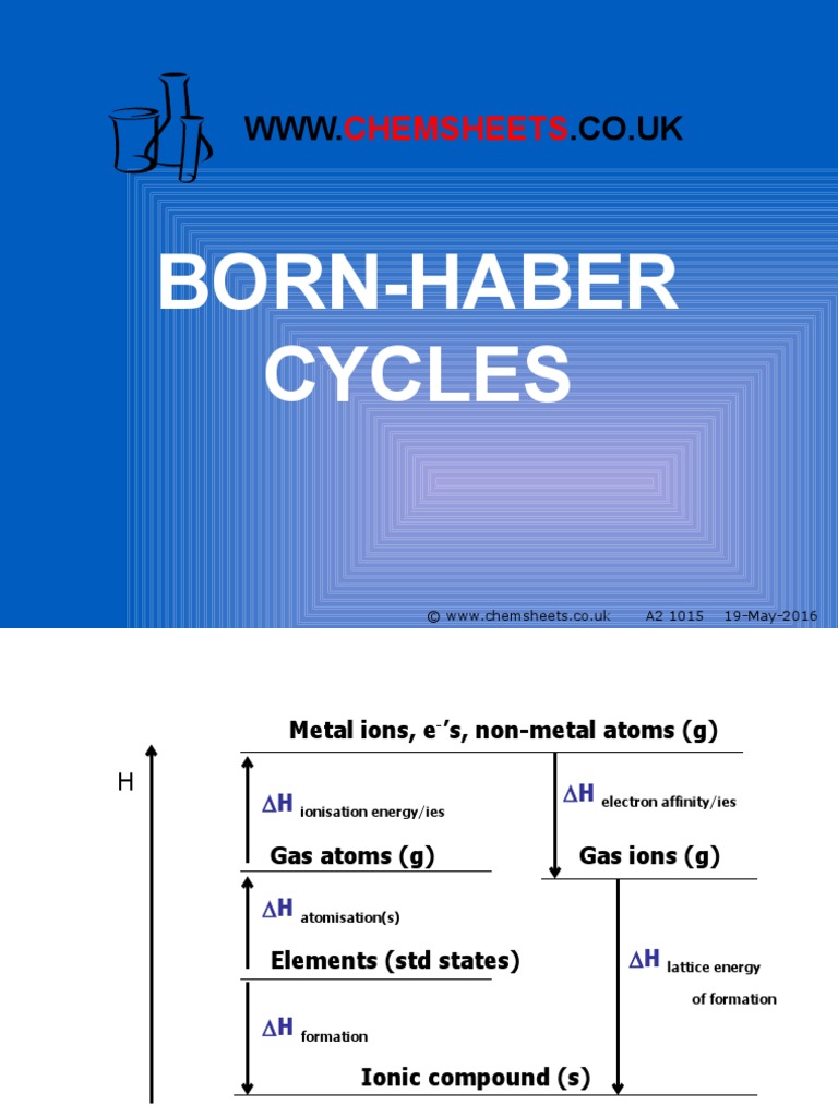 Chemsheets A2 1015 Born Haber Cycles | PDF | Ionization | Ionic Bonding