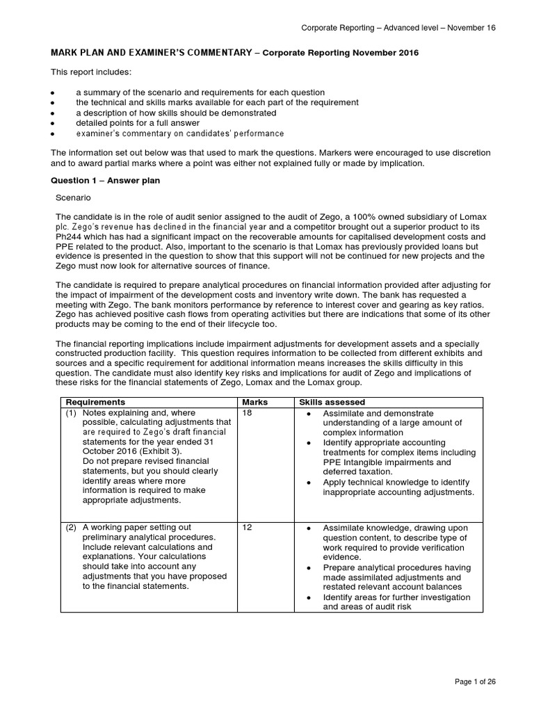 CR November 2016 Mark Plan-1 | PDF | Going Concern | Deferred Tax