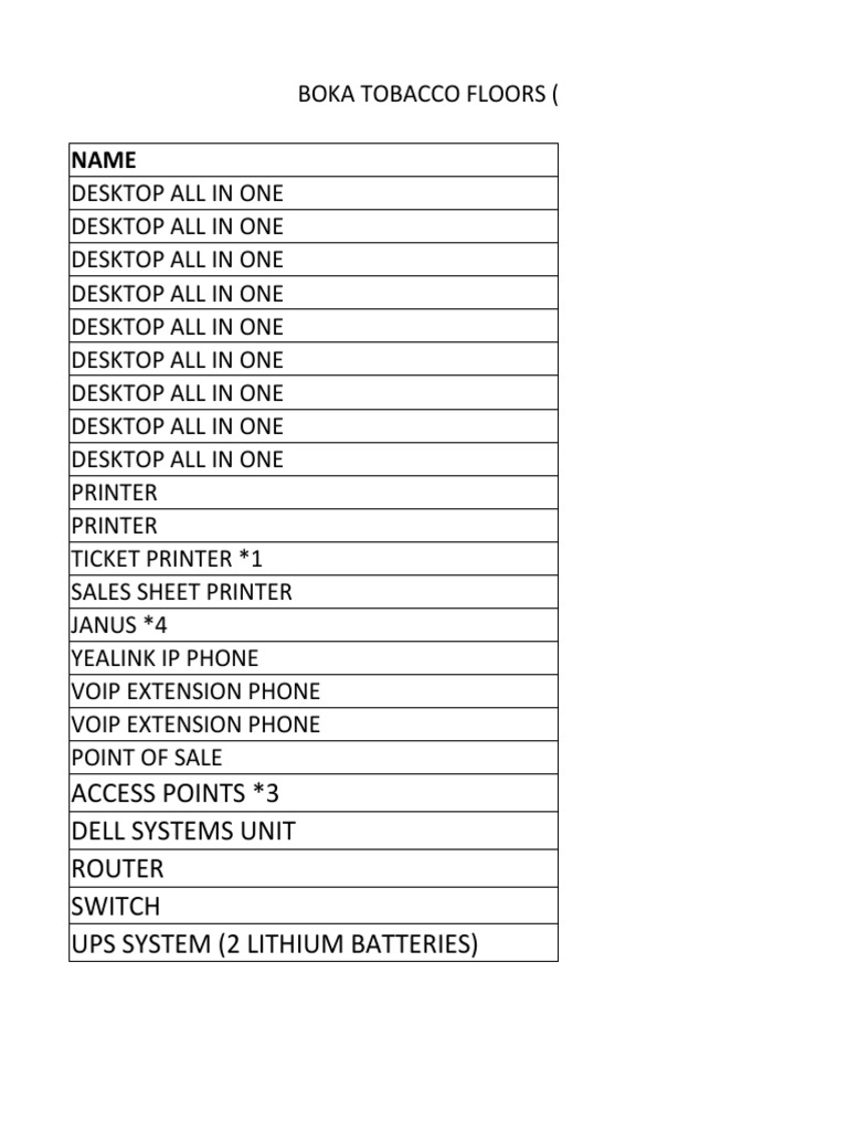 Access Points 3 Dell Systems Unit Router Switch Ups System (2 Lithium ...