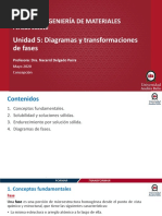Estructura FCC: Características y Metales | PDF | Estructura cristalina ...