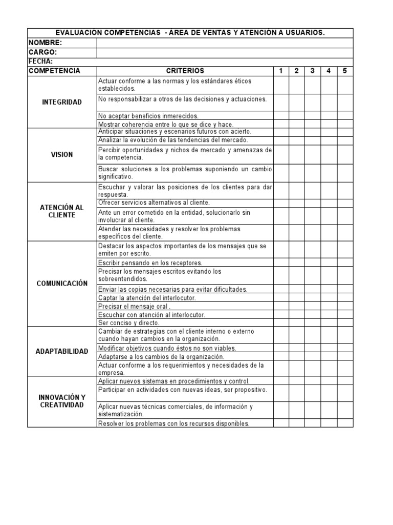 Formato - Evaluacion de Competencias Lideres | PDF | Planificación ...
