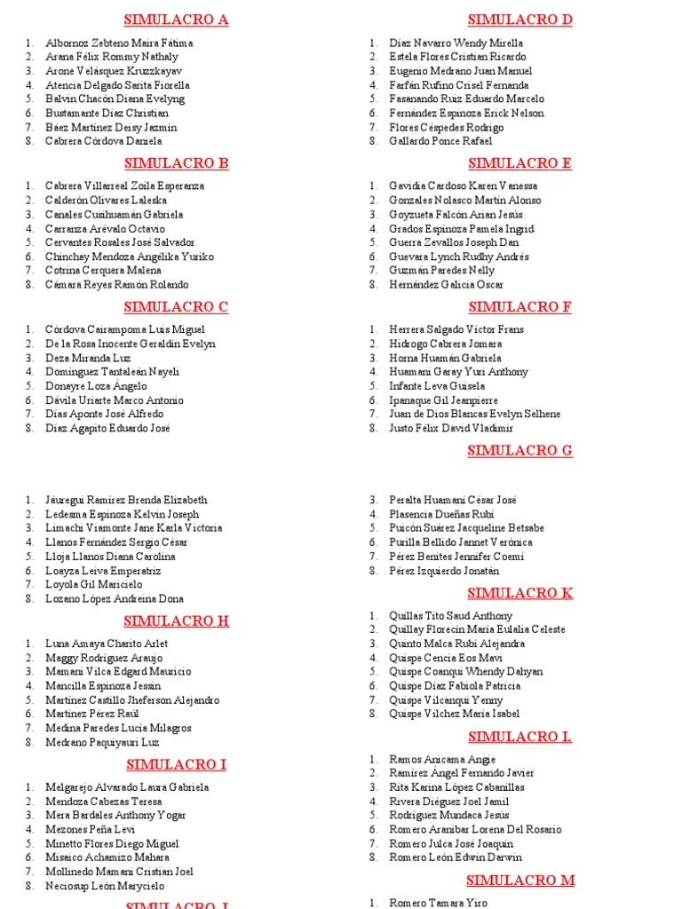 Lista de Participantes | PDF