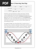 Numerology Decoder | PDF | Intuition | Emotions