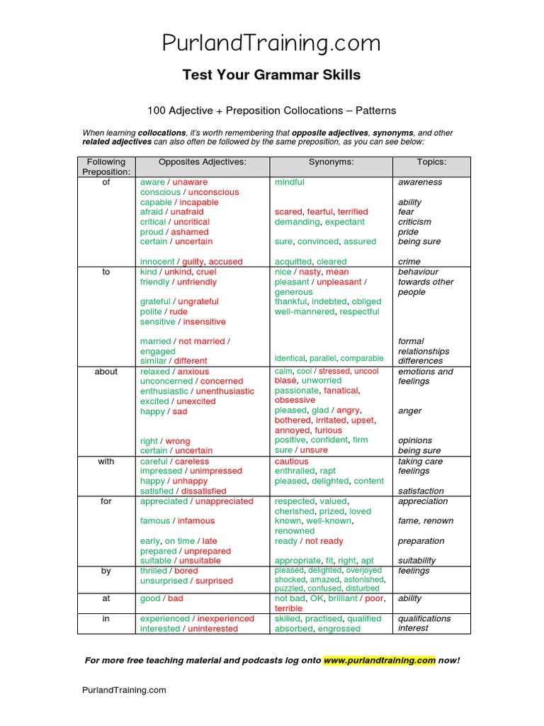 Test Your Grammar Skills: 100 Adjective + Preposition Collocations ...