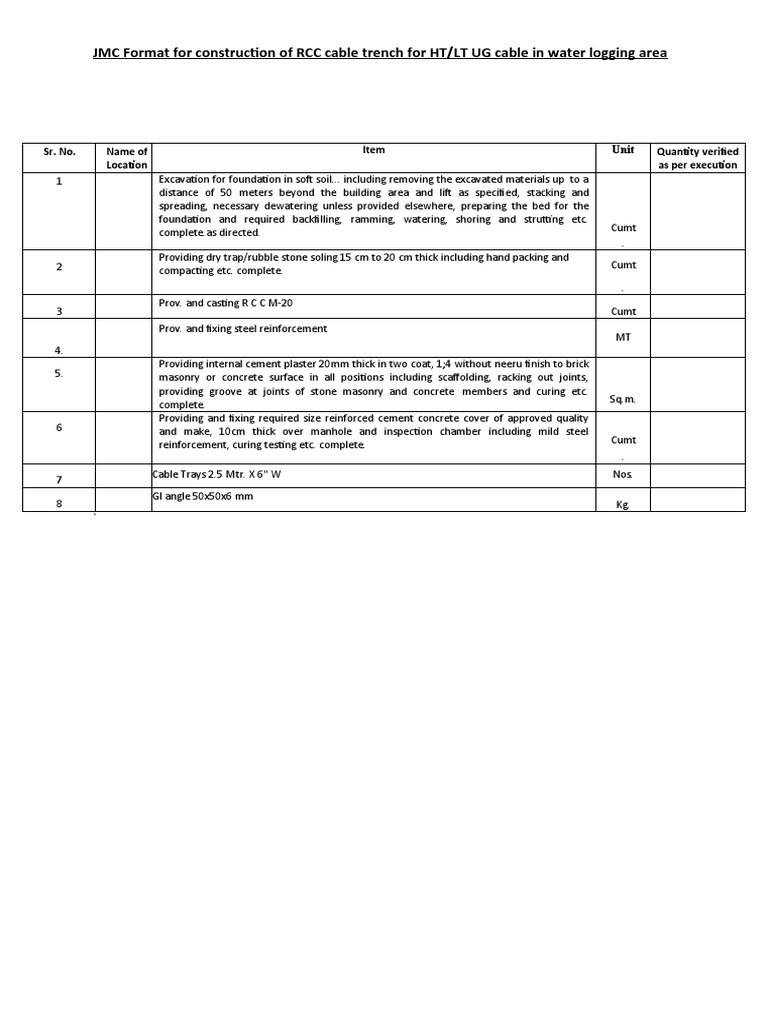 RCC cable trench construction for HT/LT UG cables in waterlogged areas ...