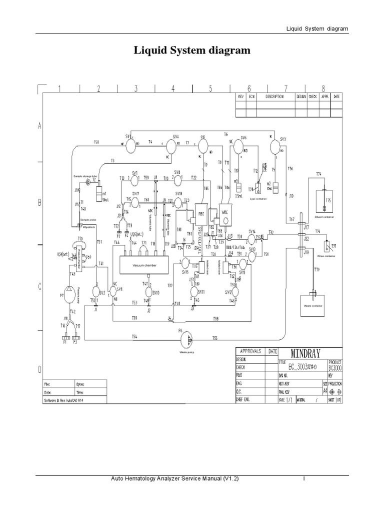 BC 3000 Plus Liquid System Diagram PDF | PDF