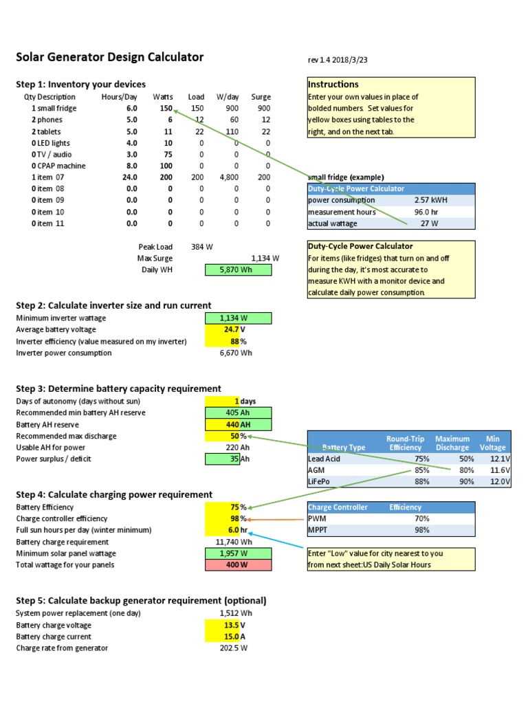Solar Generator Design Calculator: Step 1: Inventory Your Devices ...