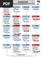 Star Wars d20 Fillable Character Sheet | PDF | Gaming | Role Playing Games