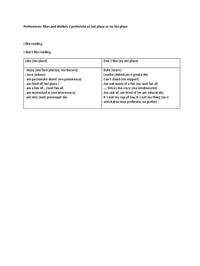 Preferences | PDF | Self-Improvement