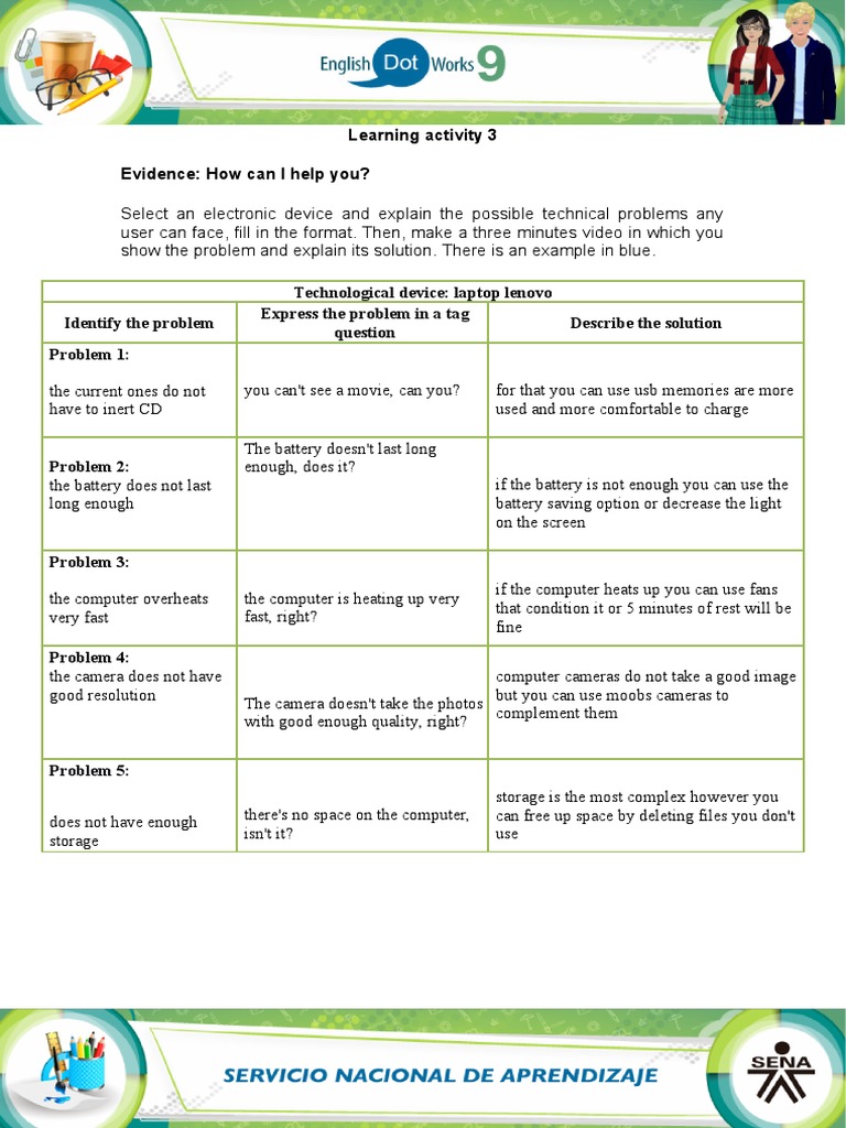 Learning Activity 3 Evidence: How Can I Help You? | PDF | Computers