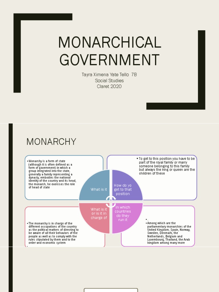 Monarchical Government | PDF | Monarchy | Monarch