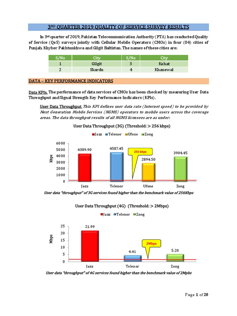 3 Quarter 2019 Quality of Service Survey Results: Data - Key ...