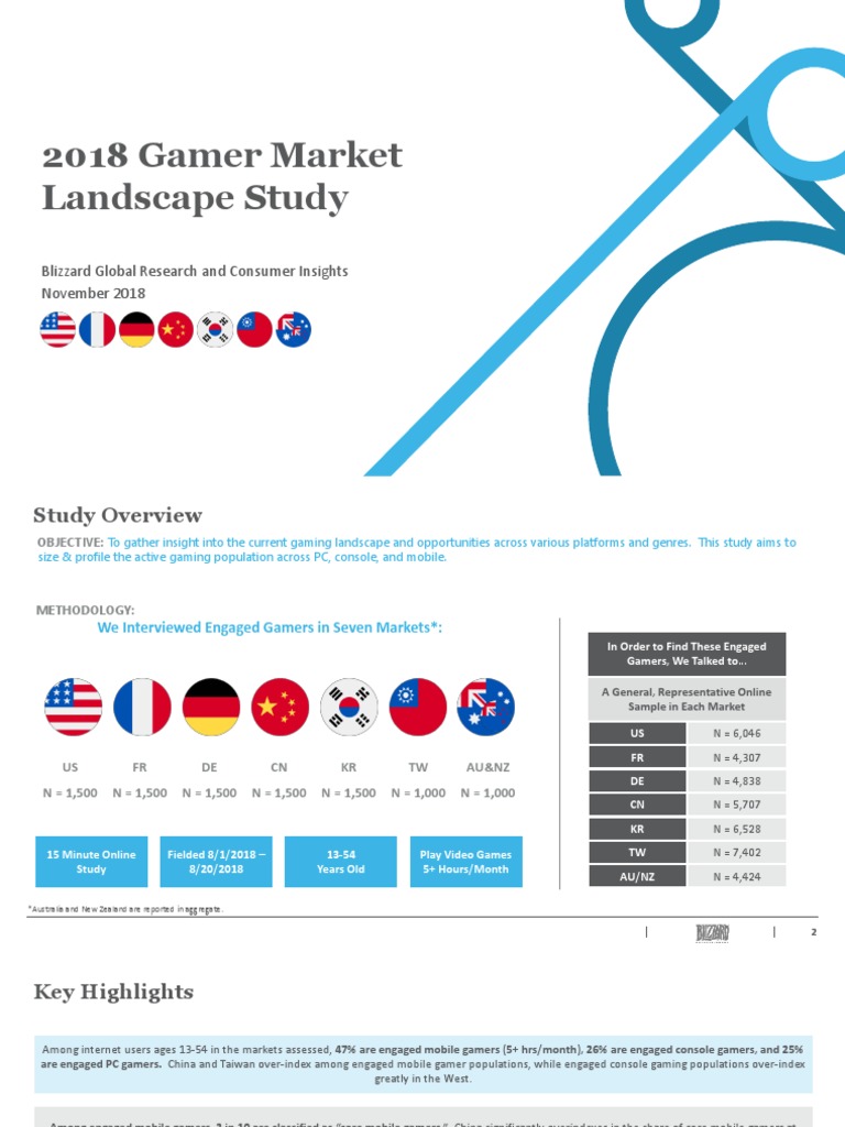 Gamer Market Landscape Study 2018 - 12-11-2018 | PDF | Video Game ...