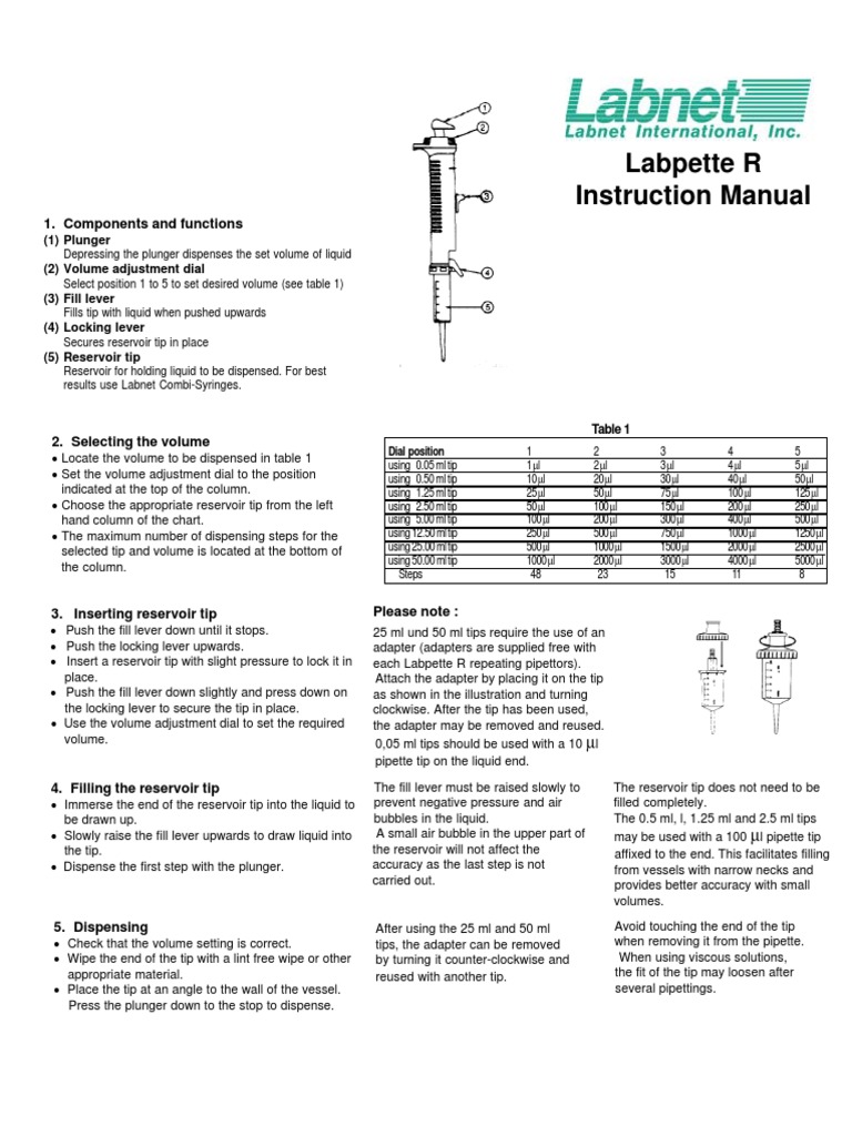 Labpette R Instruction Manual: 1. Components and Functions | PDF | Nature