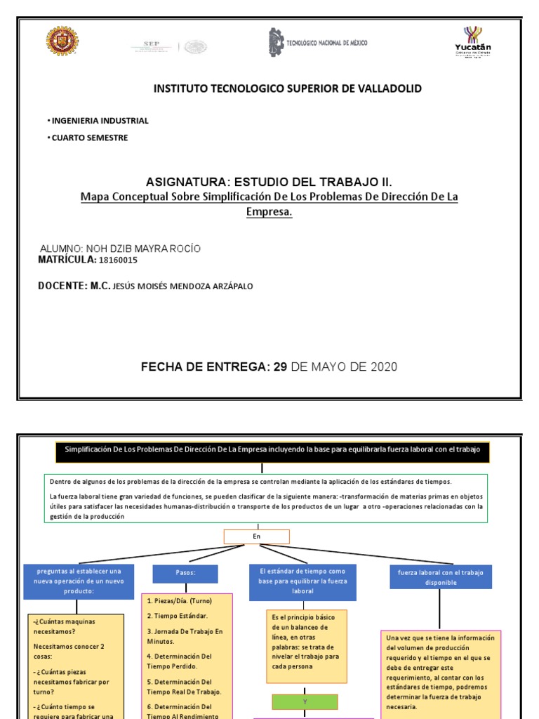 NOH DZIB MAYRA - Mapa Conceptual - T4 | PDF | Ingeniería Industrial ...