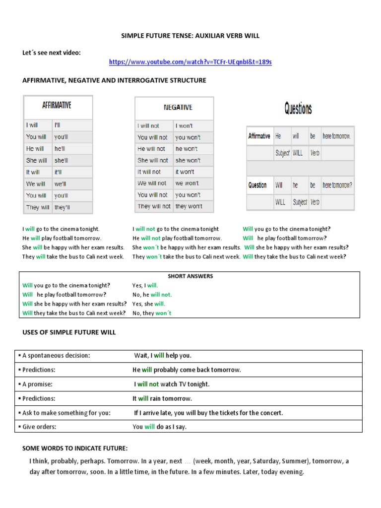 Simple Future Tense | PDF | Linguistic Morphology | Syntax