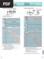 Jis Thread Standards | PDF | Tools | Building Materials