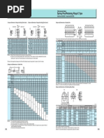 Jis Thread Standards | PDF | Tools | Building Materials