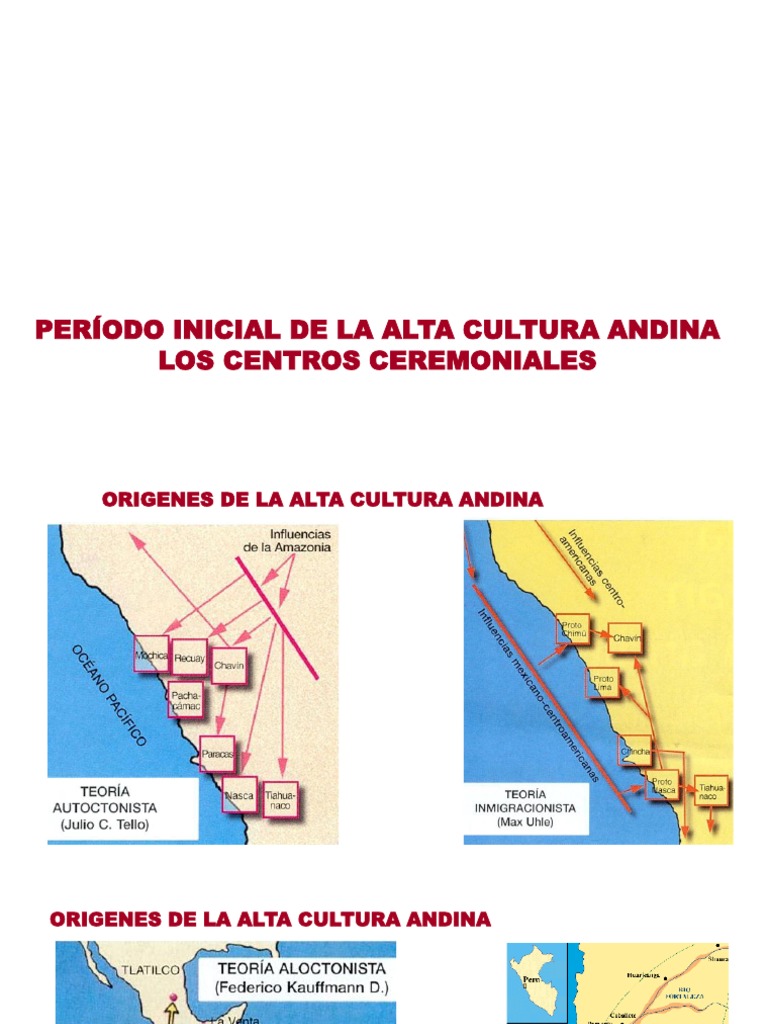 Periodo Inicial | PDF | Pirámide | Arqueología