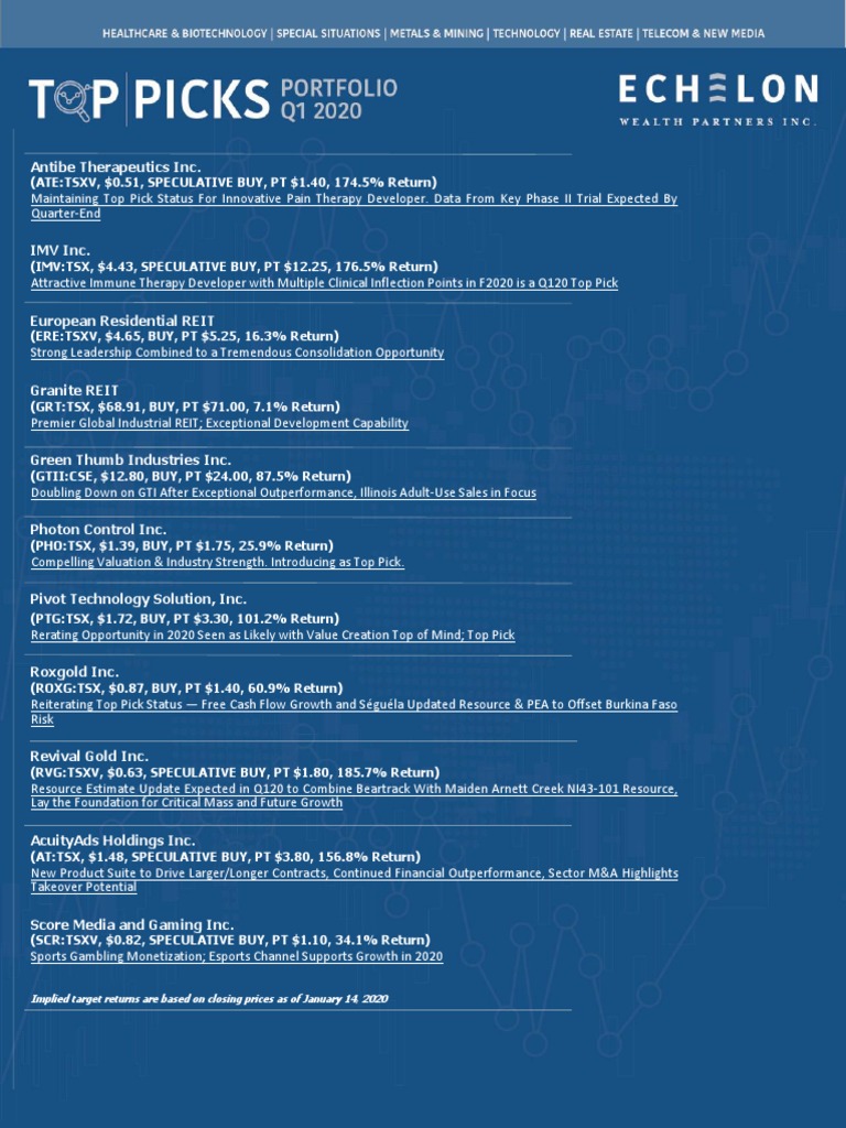 Top Picks Q1 Report 20200115 PDF | PDF | Real Estate Investment Trust ...