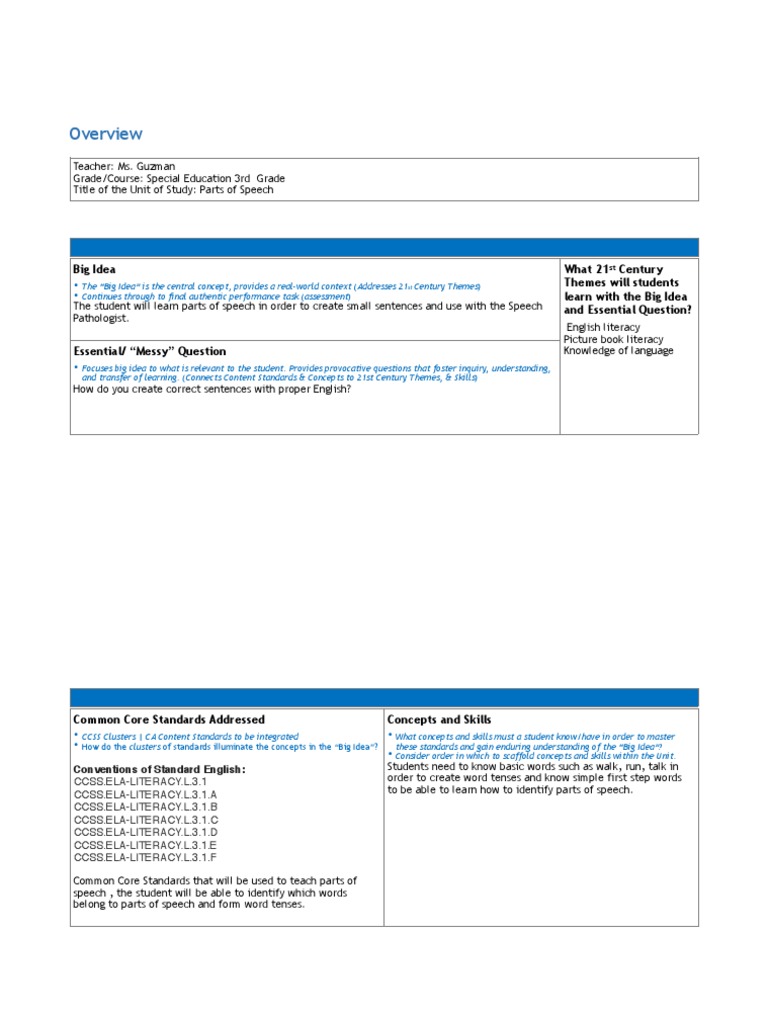 Unit Plan Final | PDF | Reason | Educational Assessment